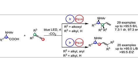 Dual Palladiumphotoredox Catalyzed Enantioselective And Regioselective