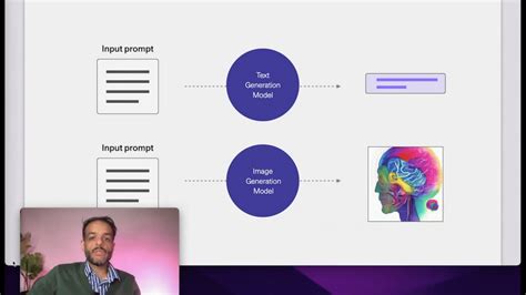Coheres Alammar Encourages Effective Strategy For Generative Ai Snorkel Ai