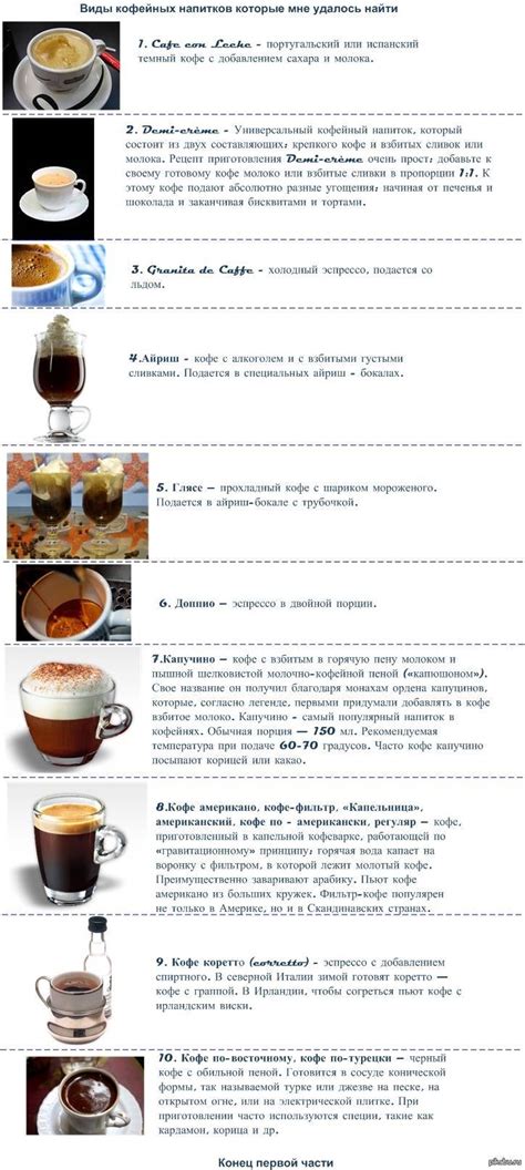 Мокачино, рецепт в домашних условиях самостоятельно