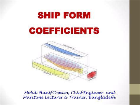 Ship Form Coefficients Pdf