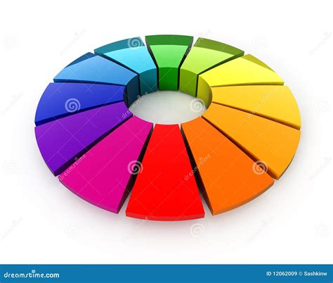 Rgb Color Wheel Spectrum Selector Picker Rgb Palette Logo Color