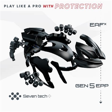 Cascade Xrs Pro Customizer Helmet Free Shipping And Lowest Price