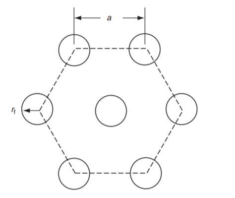 Solved Assuming That The Fibers In A Unidirectional Continuous Fiber Answer Transtutors