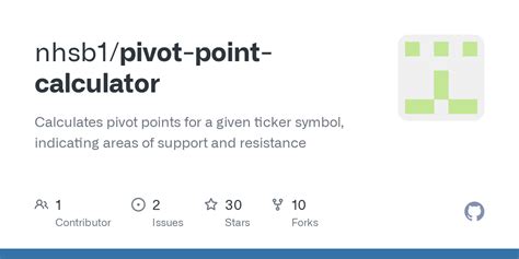 Pivot Point Calculator Ppc Py At Master Nhsb Pivot Point Calculator GitHub