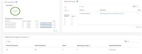 Cisco Catalyst Center Platform User Guide Release 2 3 7 X Runtime