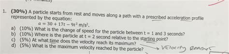 Solved A Particle Starts From Rest And Moves Along A Path Chegg