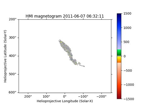 masking hmi based on the intensity of aia — sunpy 7 0 dev118 documentation