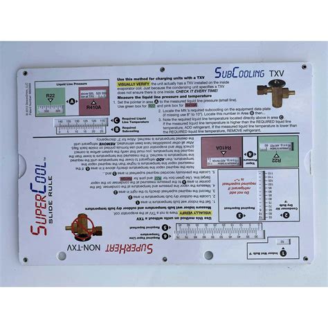 Supercool Slide Rule Charging And Duct Sizing Supercool Slide Rule By