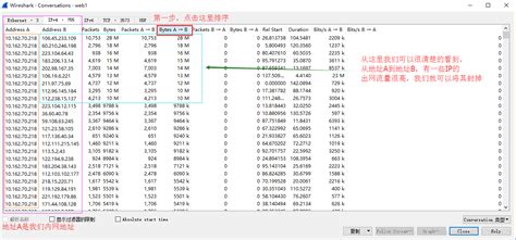 Linux 服务器带宽异常跑满分析解决服务器上行带宽占用比较高怎么排查 Csdn博客