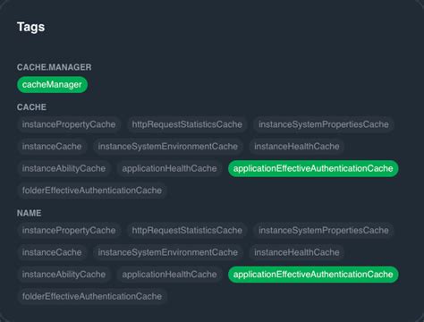 Ostara Foss Admin Desktop App For Spring Boot