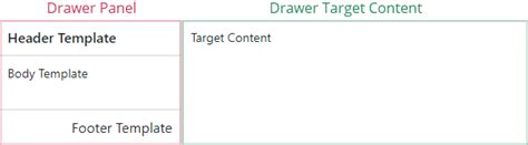 Dxdrawer Class Blazor Devexpress Documentation