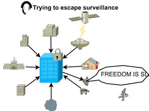 Dia Sheet Cisco Miscellaneous Miscellaneous Shapes By Cisco