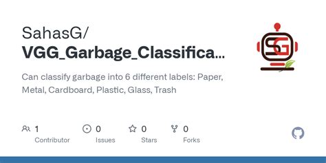 Github Sahasgvgggarbageclassification Can Classify Garbage Into 6 Different Labels Paper