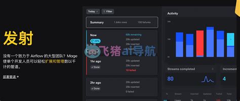 Mage Ai官网用于转换和集成数据的开源数据管道工具airflow替代品 别摸鱼导航