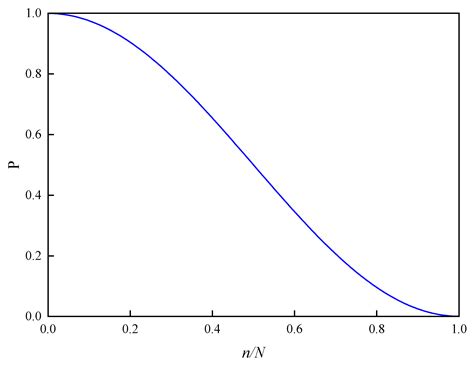 Parallel Bayesian Optimization Of Thermophysical Properties Of Low