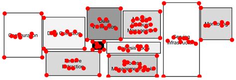 Ignoring Text To Compute Regions In Image Mathematica Stack Exchange