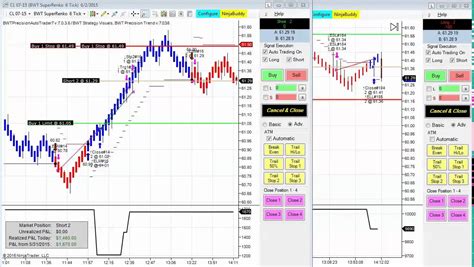 Ninjatrader Blue Wave Trading Automated Trading System Youtube