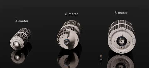 Gravitics Partners With Nasa To Develop Verification And Validation Approaches For Large Orbital