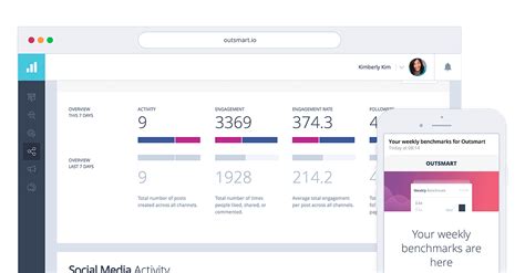 Instagram Analytics Metrics And Insights Outsmart