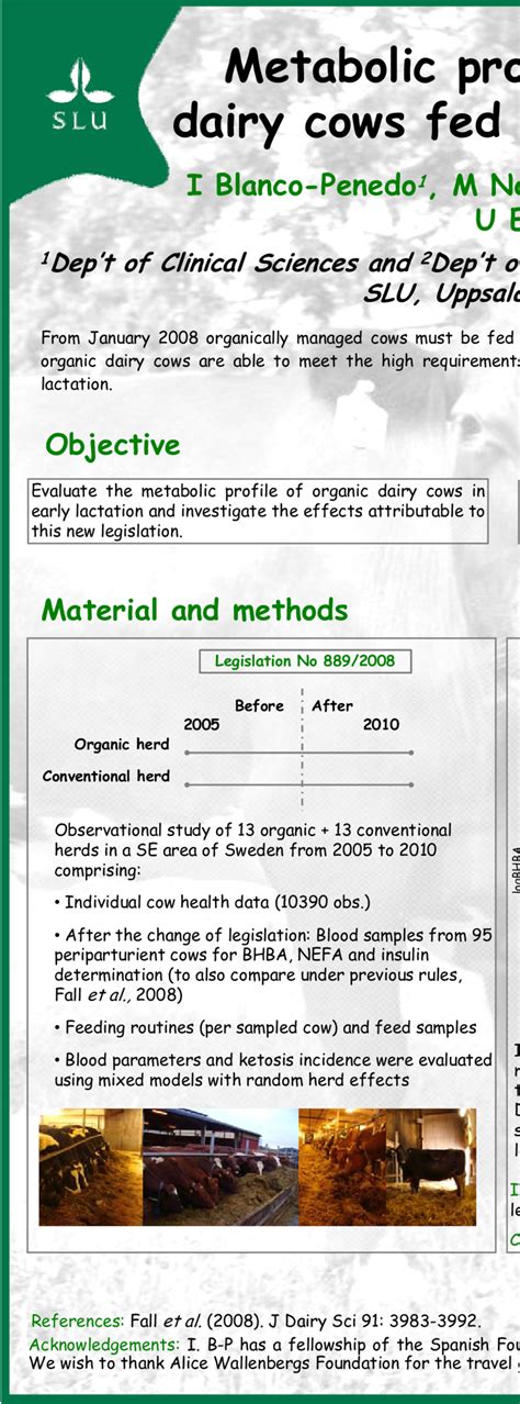 Figure Scatterplot And Lowess Smoothed Curve Of The Predicted Download Scientific
