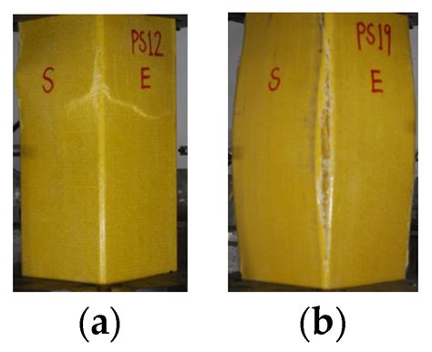 Materials Free Full Text Experimental And Numerical Simulation Of