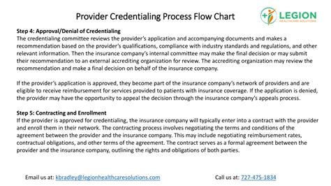 Ppt Provider Credentialing Process Flow Chart Powerpoint Presentation Id12195042
