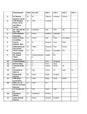 Segment Filing And Cross Referencing Study Guide Course Hero