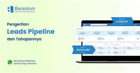 Pengertian Leads Pipeline Dan Tahapannya