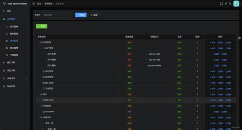 GitHub haoxianrui youlai boot 基于SpringBoot 3 Spring Security