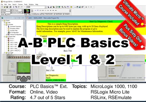 PLC Basics Extended Online Course The Automation Blog