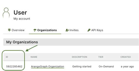 Single Sign On Sso In Arangograph Arangodb Documentation