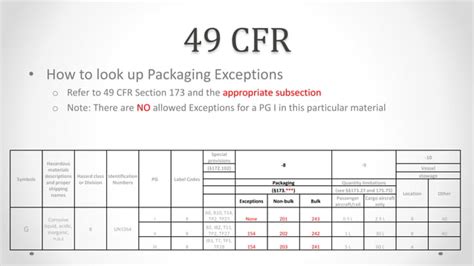 Hazardous Materials Certification Training Part 1 Ppt