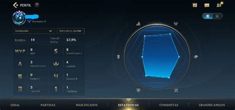 Conta Diamante Iv Desapego League Of Legends Wild Rift Contas