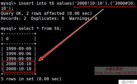Sql数据类型详解 Mysql数据库 亿速云