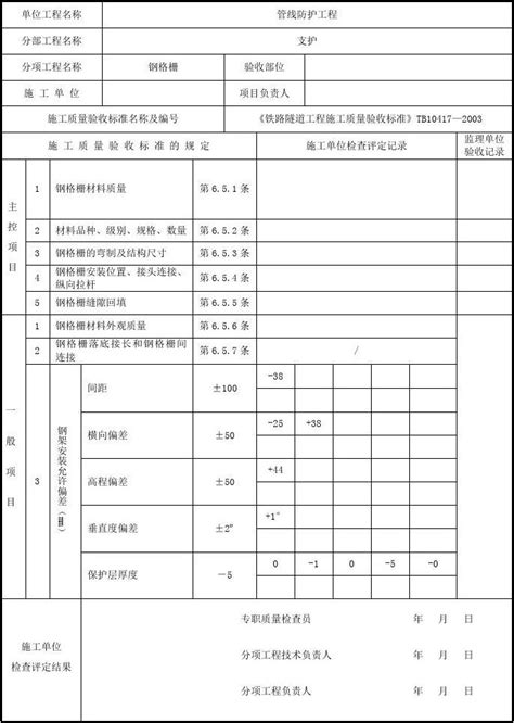 钢格栅检验批质量验收记录表文档之家
