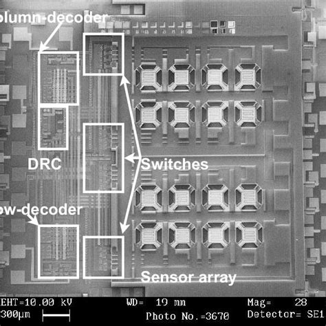 Microphotograph Of The Fabricated Monolithic Integrated 4×4 Tin Oxide