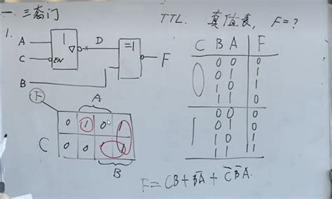 24 组合逻辑电路习题课 Icer Newer 博客园