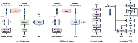 promptspeaker