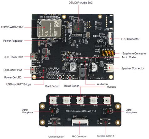 Плата esp32 vaquita dspg и sdk поддерживают интеграцию alexa и облачный