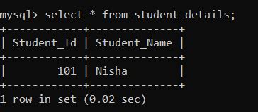 Spring ORM Example Using Hibernate GeeksforGeeks
