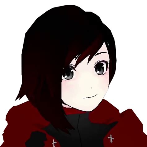 Boop Rwby Test Wiki Fandom