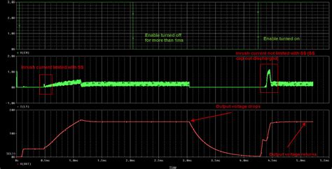 TPS61093 Problem With The EN Pin Simulation Hardware System Design Tools Forum