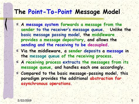 message service system ppt download