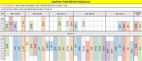 입학정보 공지사항 우송대학교 입학종합서비스