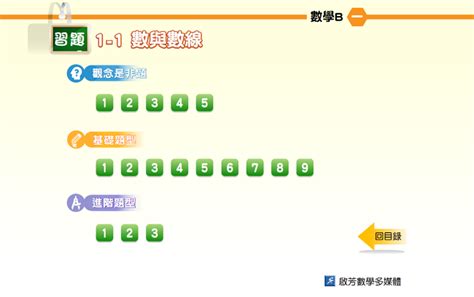 技高數學b教科書影音解題 教育部校園數位內容與教學軟體