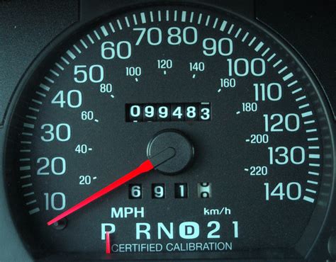 Define Speedometer And Odometer Class 7 At Jack Radcliffe Blog