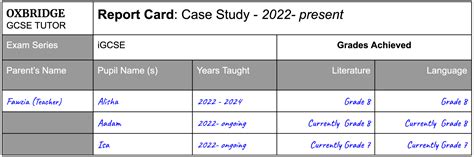 Macbeth Plot Quick 2 Minute And 10 Minute Summary Oxford Trained Gcse English Tutor Macbeth Plot Quick 2 Minute And 10 Minute Summary Oxford Trained Gcse English Tutor
