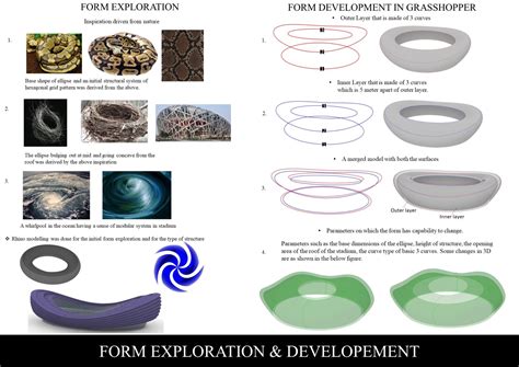 Design Of Long Span Structure CEPT Portfolio