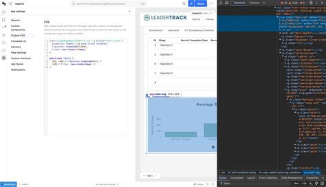Maintain Custom Css Styles On Components Through Feature Updates Etc