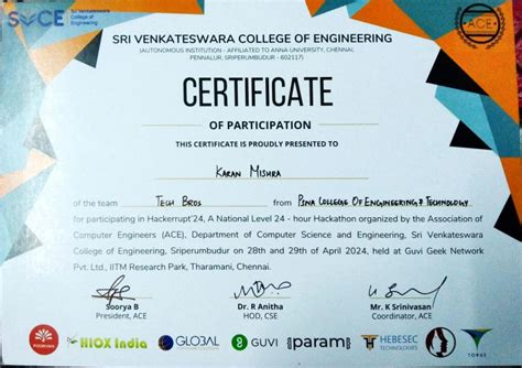 Karan Mishra On Linkedin Hackathon Learningexperience